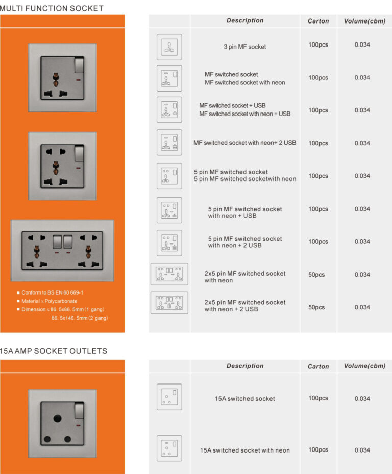 UK Style Wall Switch Socket - Top switch socket manufacture in China ...