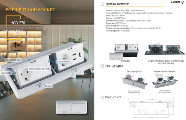 The Complete Guide to Floor Box with Power and Data Types - Top switch ...