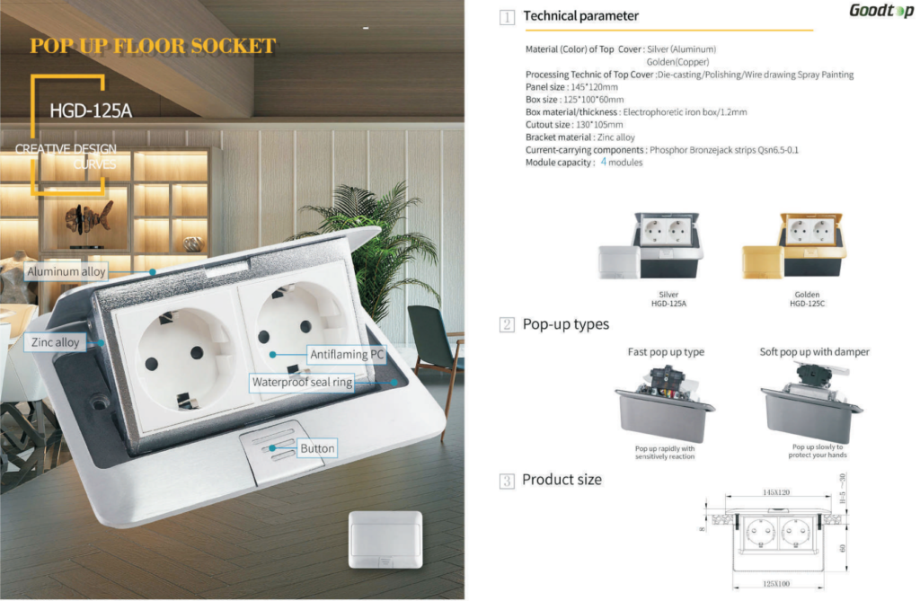 The Complete Guide to Floor Box with Power and Data Types - Top switch ...